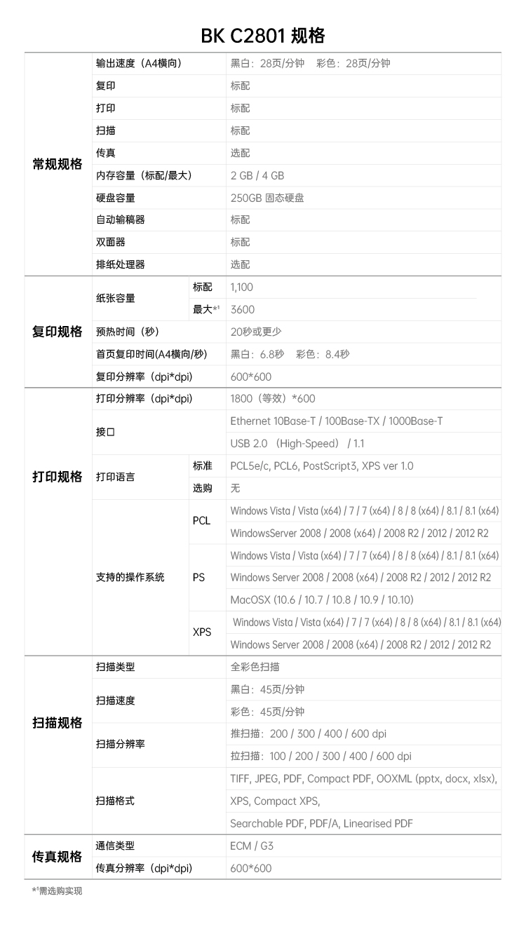 Benchmk本刻 BK C2801 A3彩色多功能复合机-精确租赁_中国领先的IT·办公数字化服务商_免押金电脑设备租赁_笔记本电脑租赁平台_租赁办公台式电脑